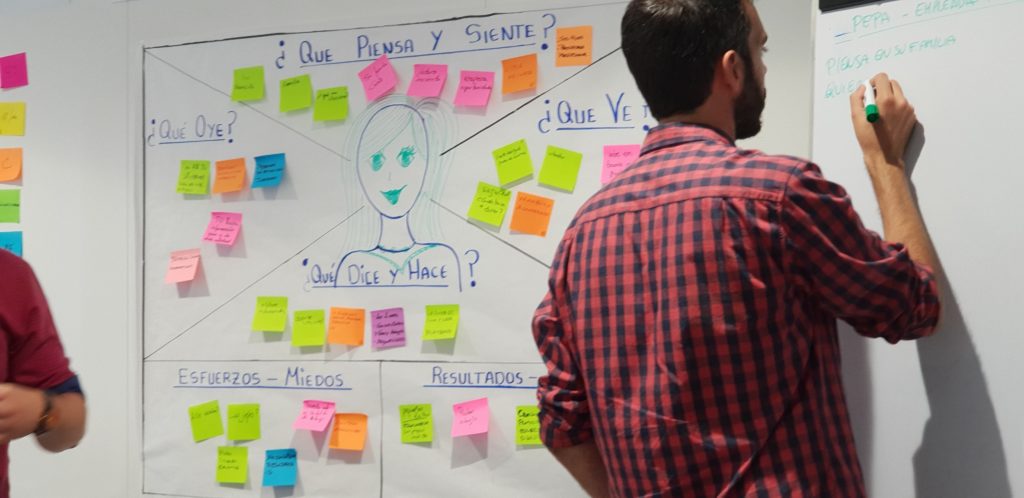 Design Thinking: Innovación centrada en las personas - NunkyWorld